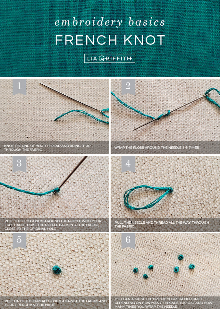 Beginner s Guide 10 Basic Embroidery Stitches Lia Griffith beginner-s-guide-10-basic-embroidery-stitches-lia-griffith